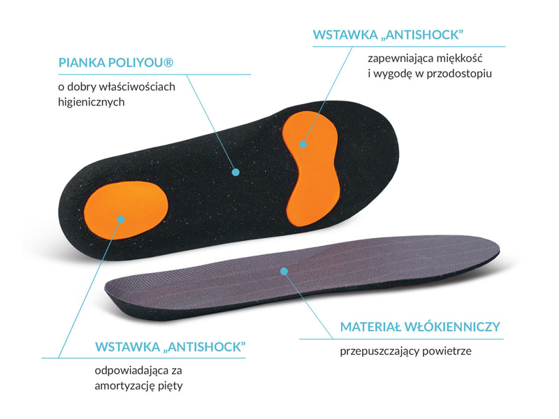 Wkładki przeciwpotne higieniczne amortyzujące do butów roboczych BHP | e-Obuwniczy.pl